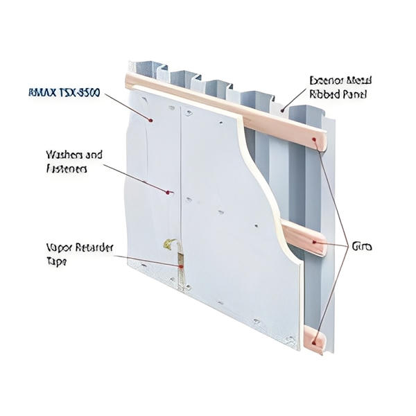Buy RMax TSX-8510 4ft x 8ft Online (All Sizes) - Shop Now